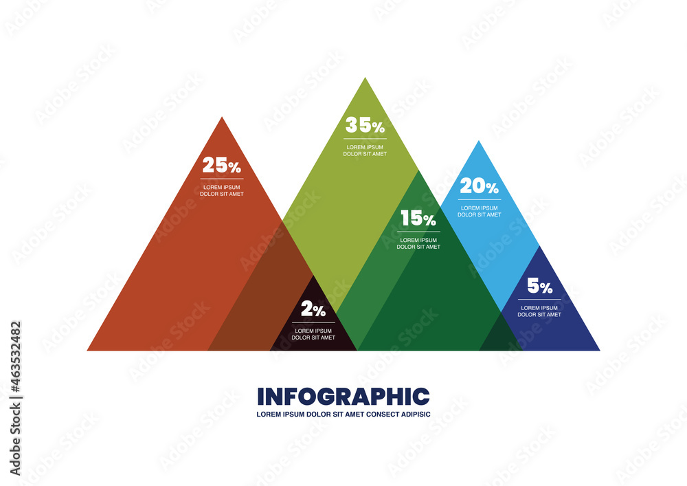 Triangle infographic percentage design Stock Vector | Adobe Stock