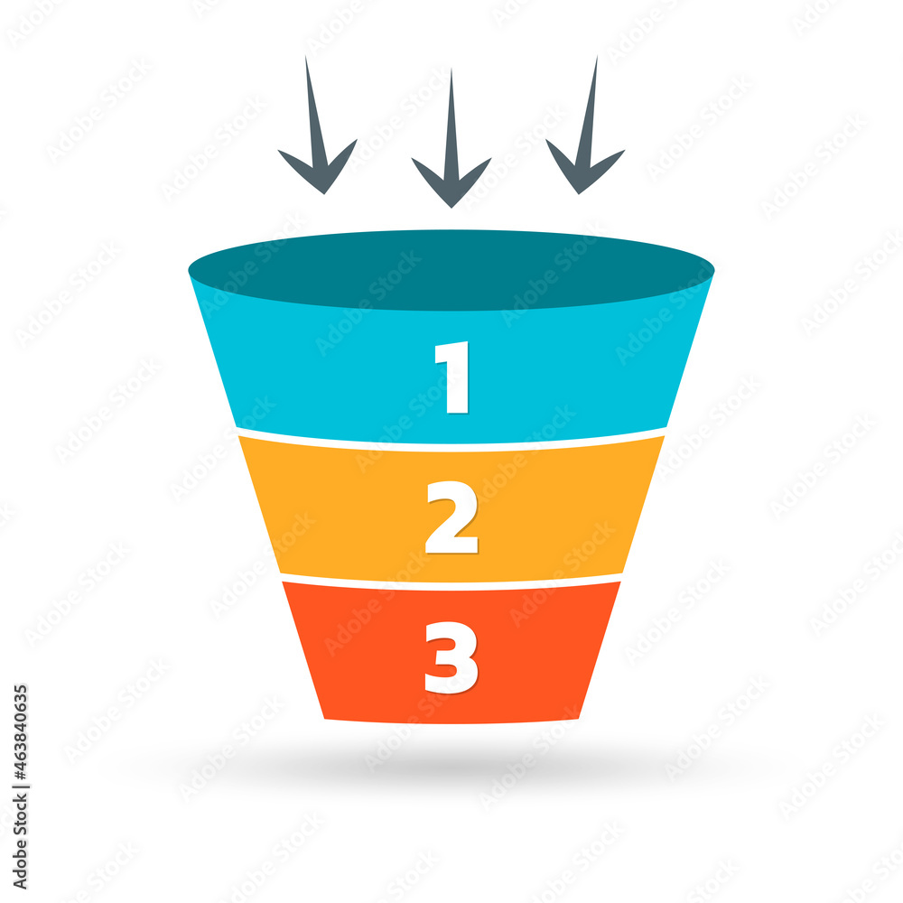 Sale funnel, conversion cone, marketing chart or diagram template with ...