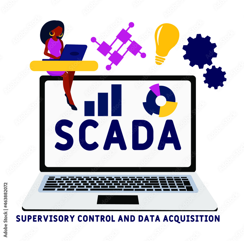 Vecteur Stock SCADA - Supervisory Control And Data Acquisition acronym ...