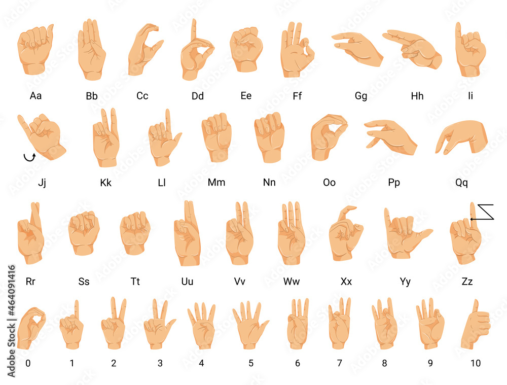Collection of hand gestures for the deaf and dumb. Alphabet and numbers ...