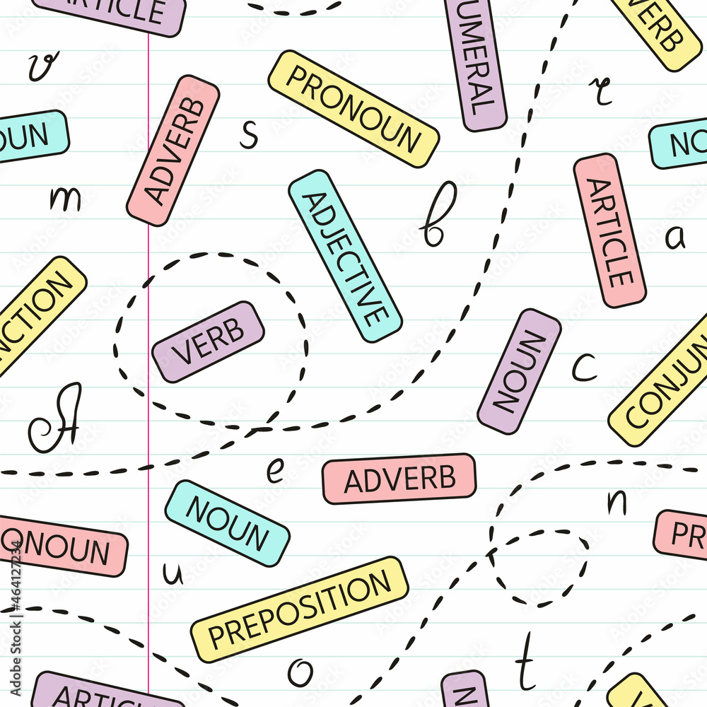 Seamless pattern on notebook sheet in a line with names of the parts of ...