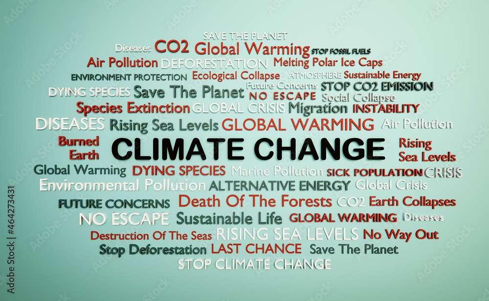 Climate Change word cloud. The word climate change surrounded by words ...