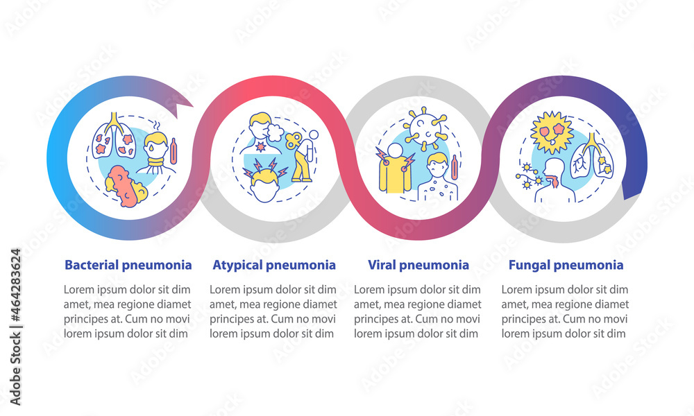 Pneumonia categorization vector infographic template. Atypical type ...