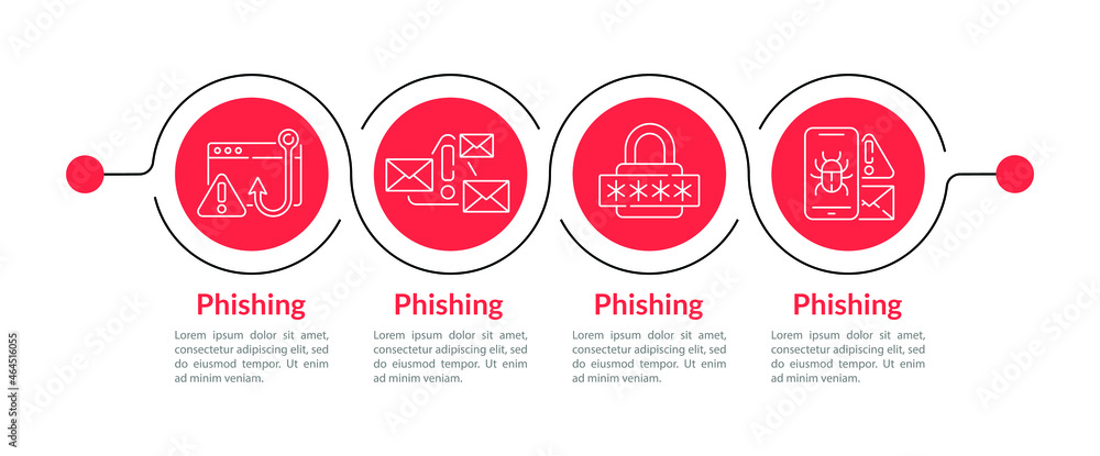 Phishing presentation design elements. Spam vector infographic template with line icons. Data ...