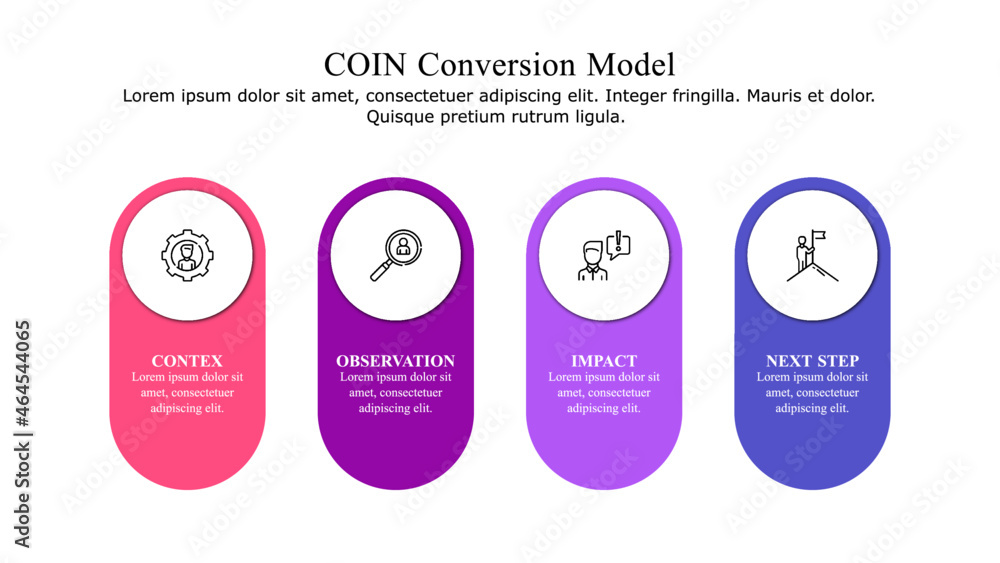 Infographic presentation template of COIN conversion model used to give ...