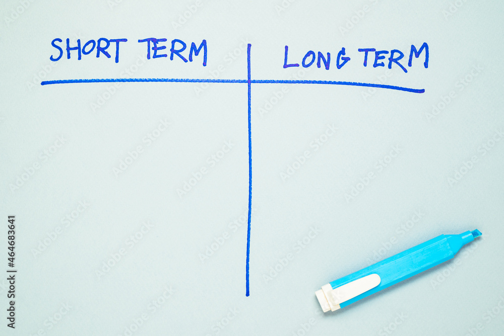 Short term verus Long term chart on the color paper, advantage of short ...