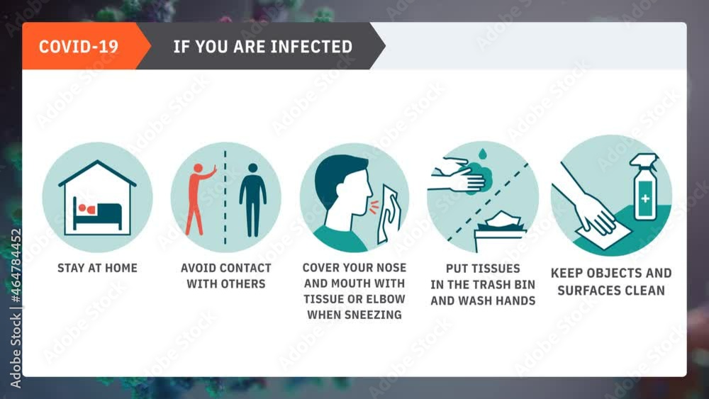 Covid-19 safety instructions for Digital Signages in any venues. vídeo ...