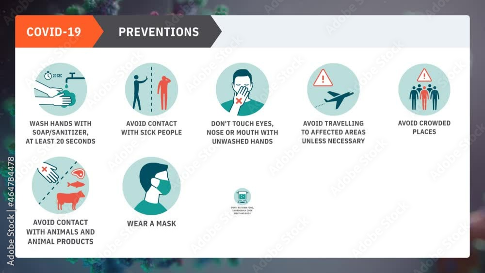 Covid-19 safety instructions for Digital Signages in any venues. Stock ...