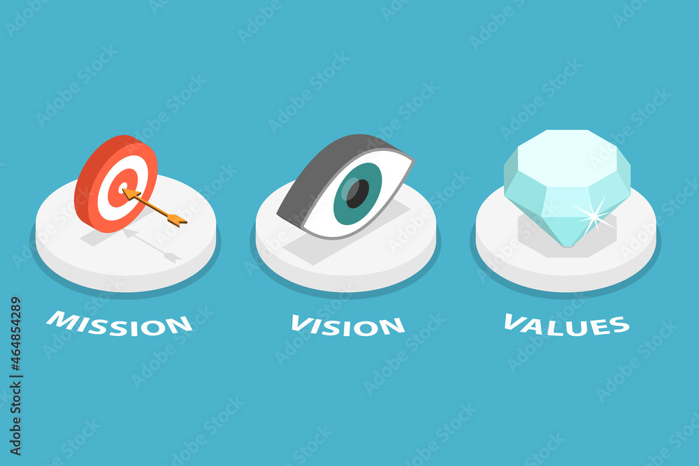 3D Isometric Flat Vector Conceptual Illustration of Mission Vision and ...