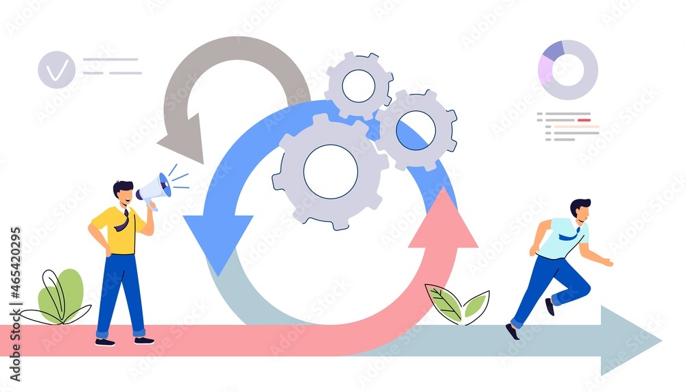 Agile development methodology business concept Agile life cycle for ...