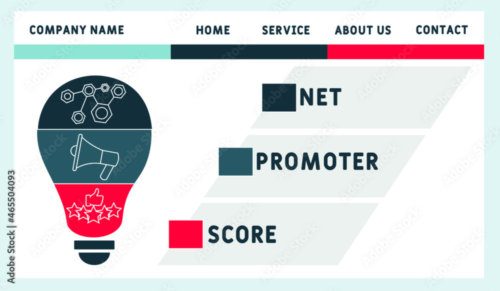 NPS - Net Promoter Score acronym, business concept background. Concept ...