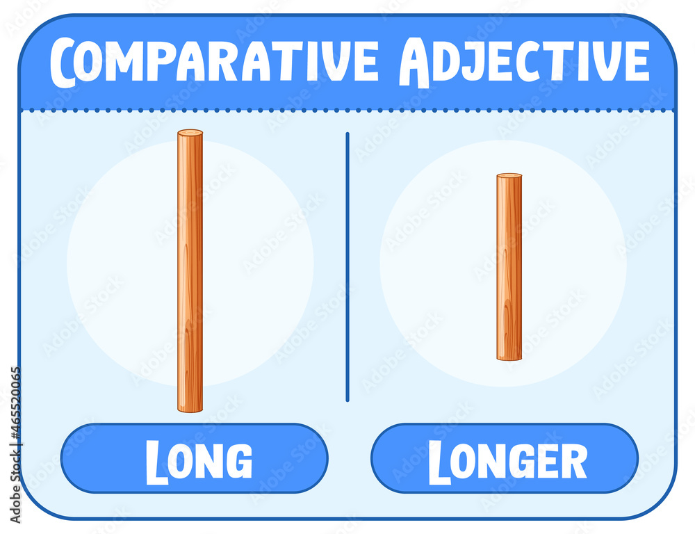 Comparative and Superlative Adjectives for word long Stock Vector ...