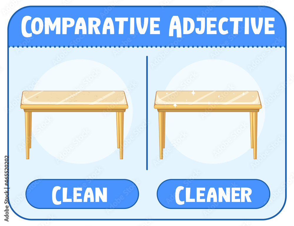 Comparative and Superlative Adjectives for word clean Stock Vector ...