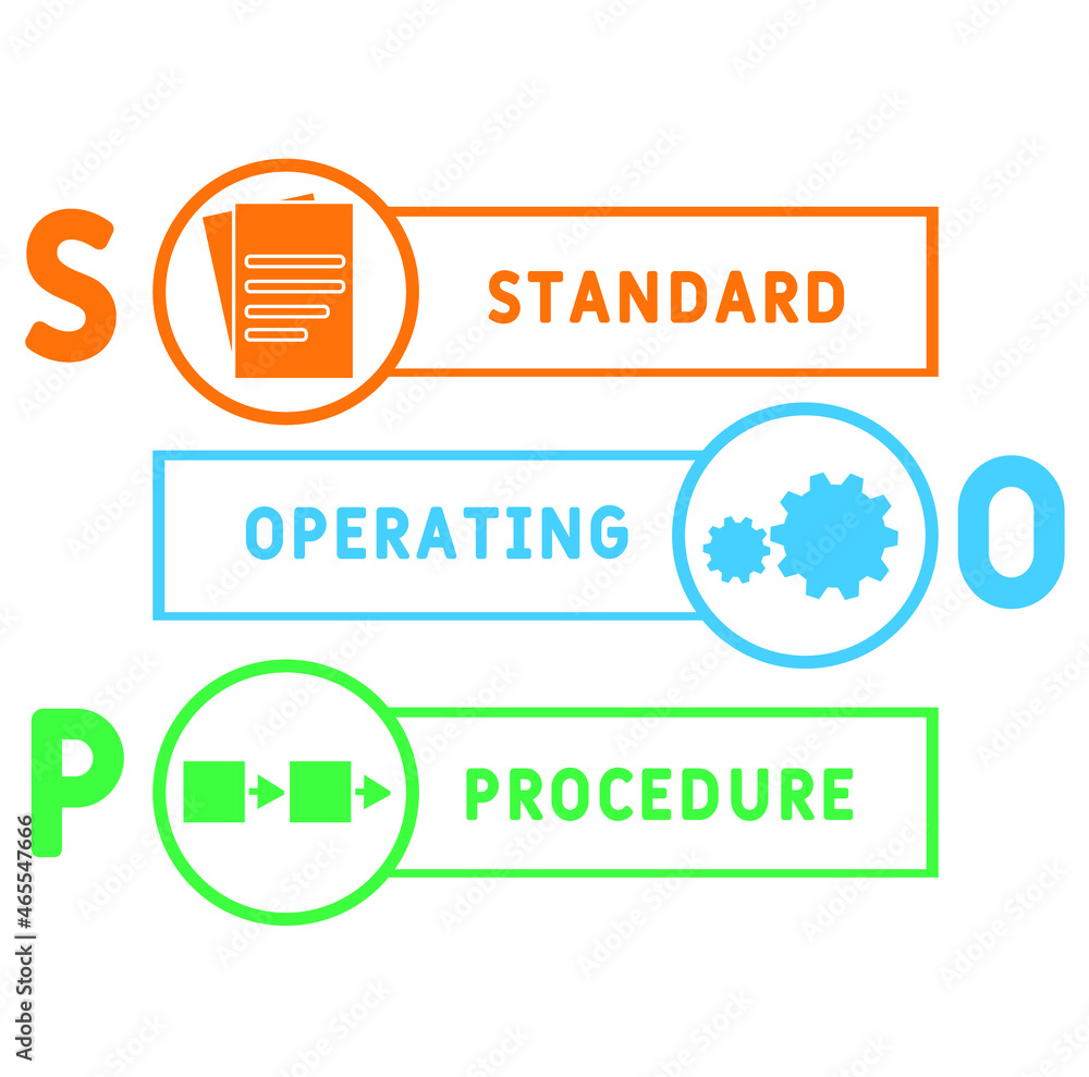 Standard Operating Procedure - SOP acronym. business concept background ...