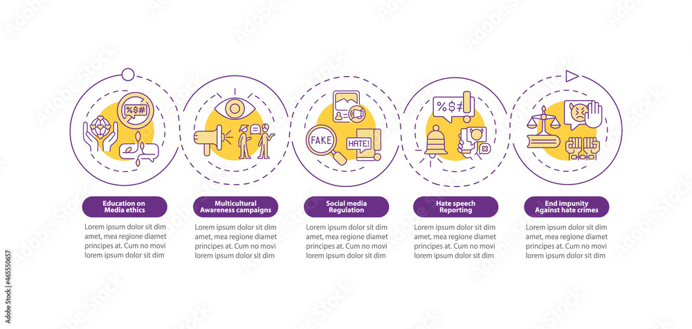 Tackling hate speech vector infographic template. Hatred reporting ...