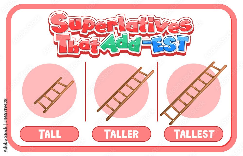 Comparative and Superlative Adjectives for word tall Stock Vector ...