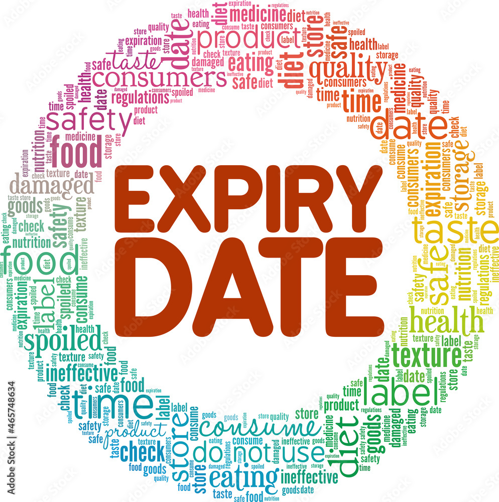 Expiry Date vector illustration word cloud isolated on white background ...