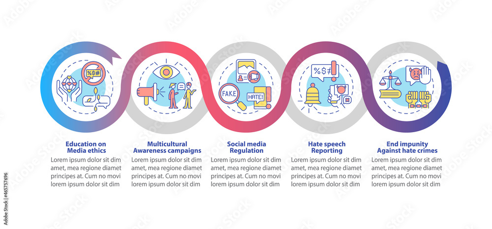 Dealing with hate speech vector infographic template. Media ethics ...