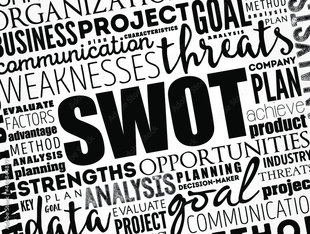 SWOT analysis (or SWOT matrix) is an acronym for strengths, weaknesses ...