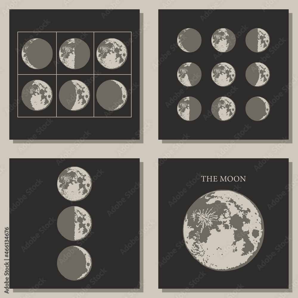 The Moon, Moon Phases in modern colors, contemporary aesthetic poster ...