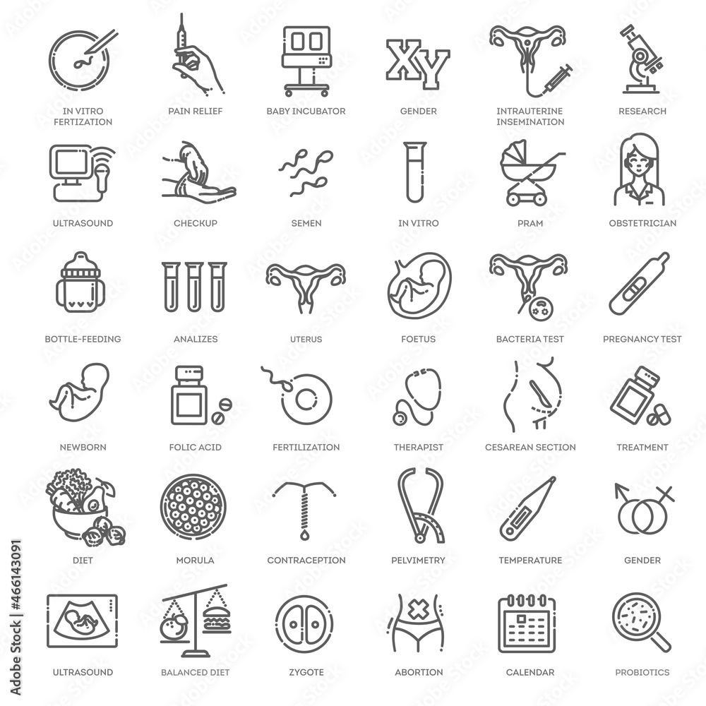 Vector set of icons. Gynecology, gynecological problem and disease ...
