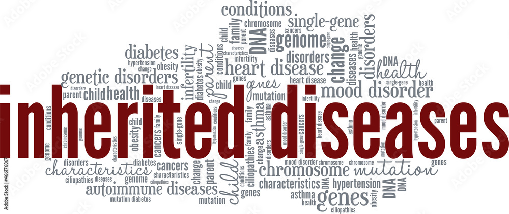 Inherited Diseases vector illustration word cloud isolated on white ...