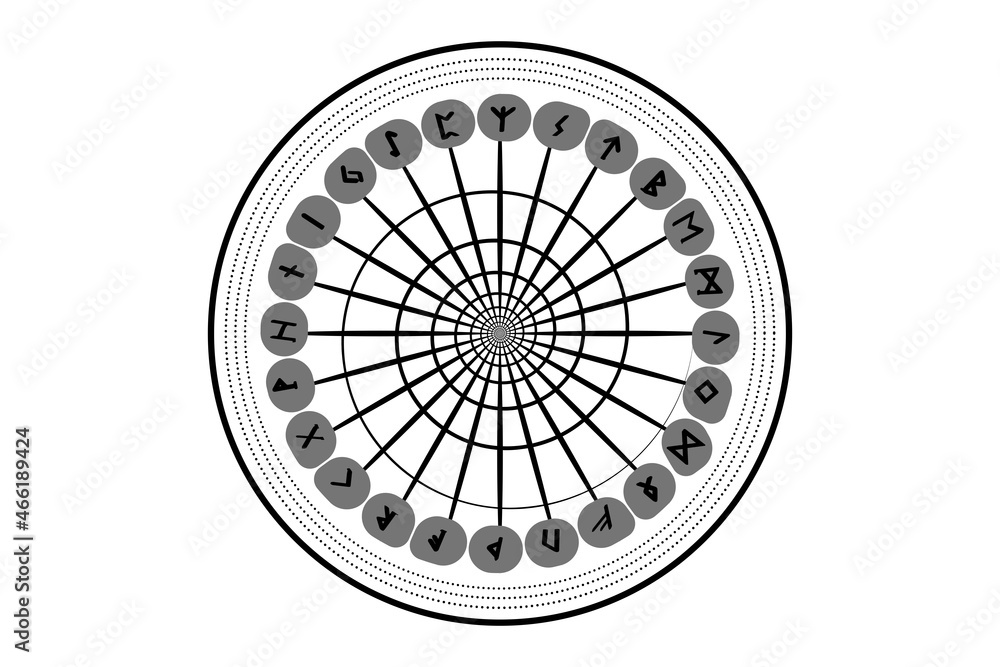 Set of old Norse runes circles. Runic wheel alphabet, Futhark. Ancient ...