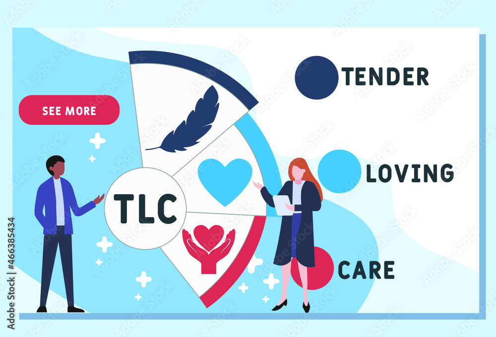 TLC - Tender Loving Care acronym. business concept background. vector ...