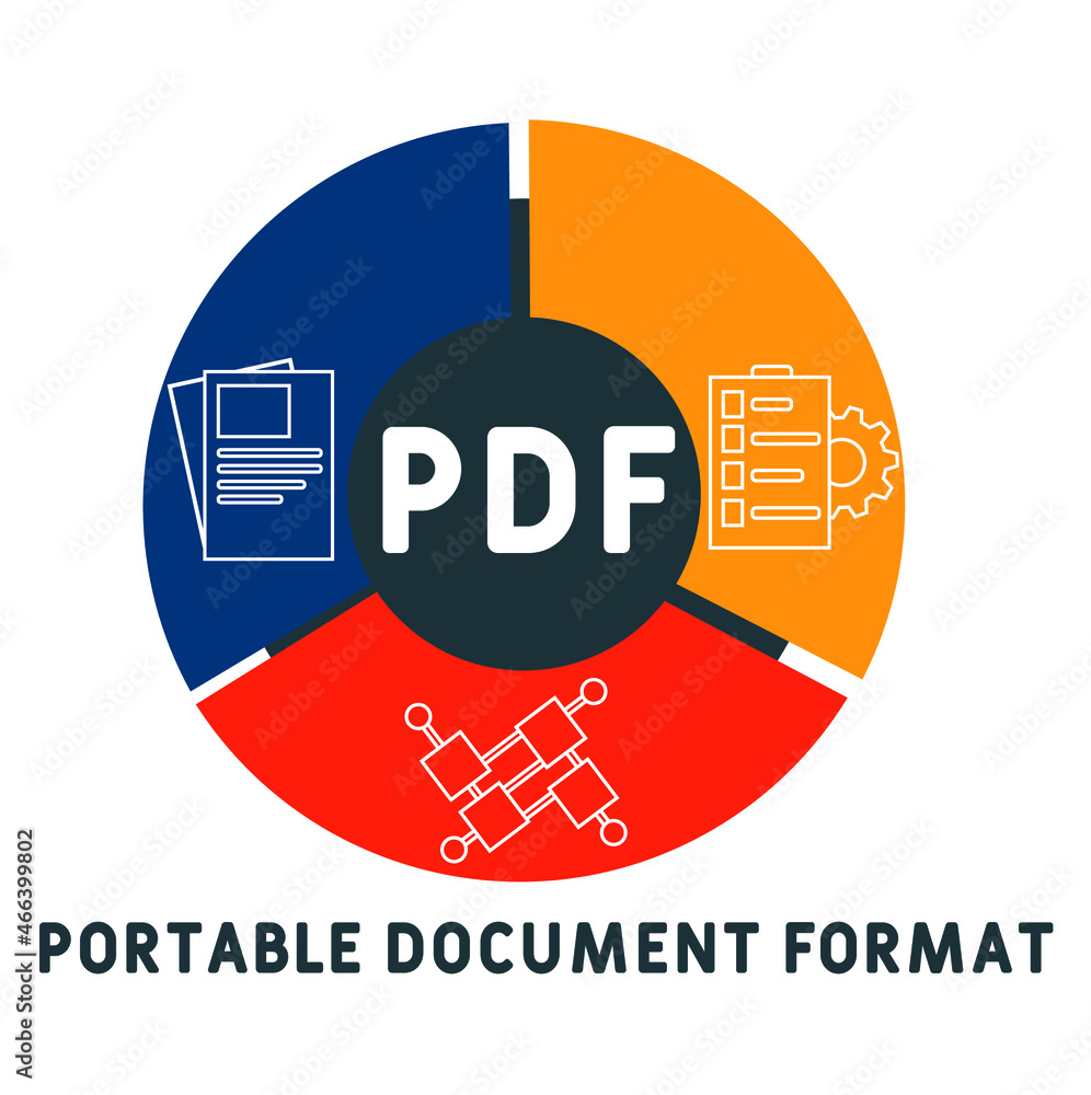 PDF - Portable Document Format acronym. business concept background ...
