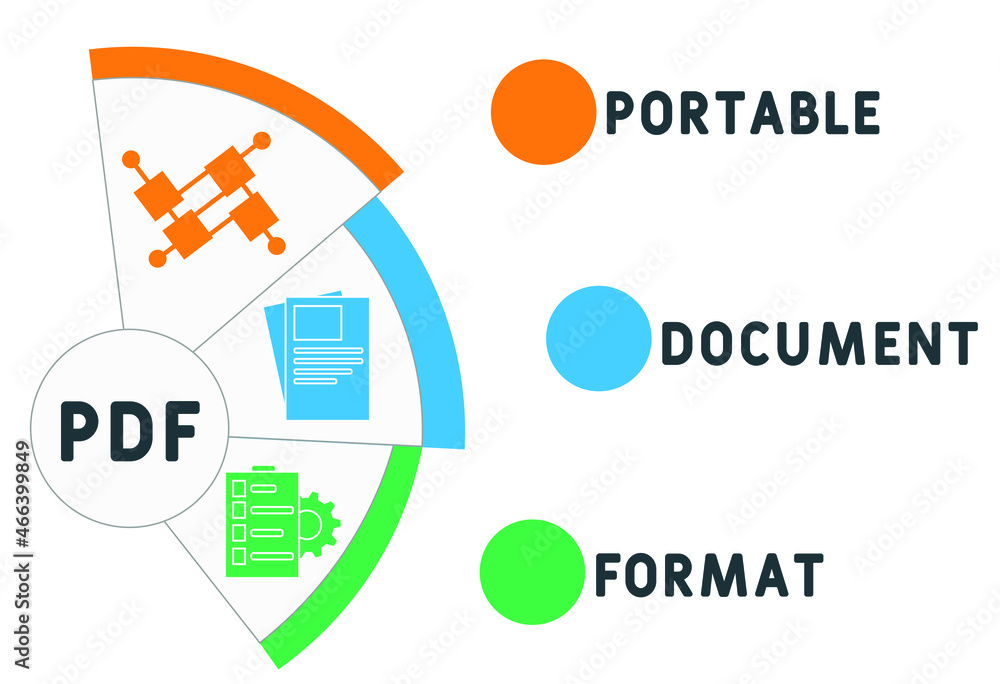 PDF - Portable Document Format acronym. business concept background ...