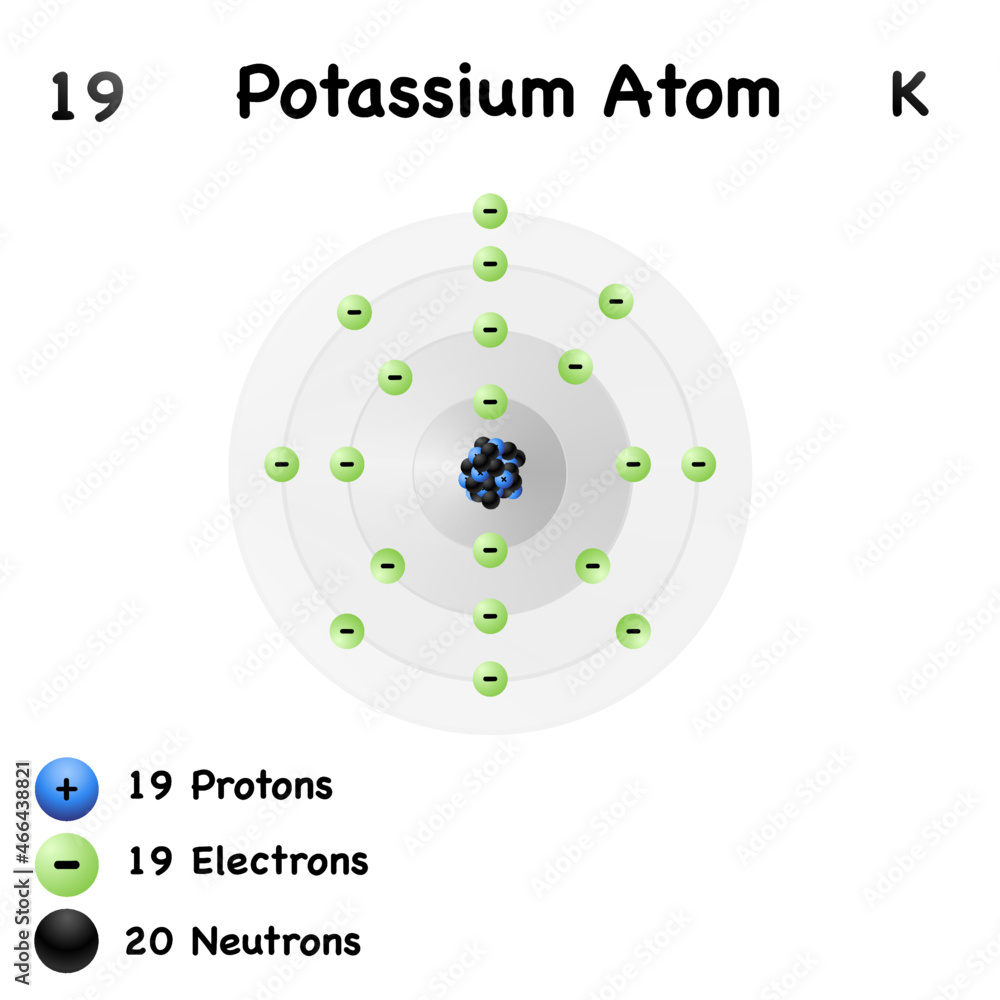 Potassium element with symbol K and atomic number 19.isolated molecular structure of potassium ...