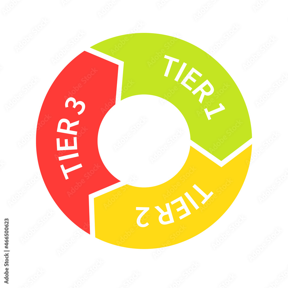 Tier 1 2 3 cycle arrow icon. Clipart image isolated on white background ...