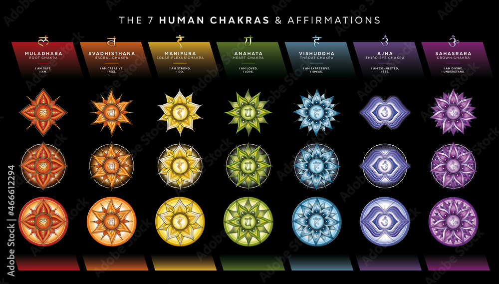 Chakra symbols set with affirmations for meditation and energy healing ...