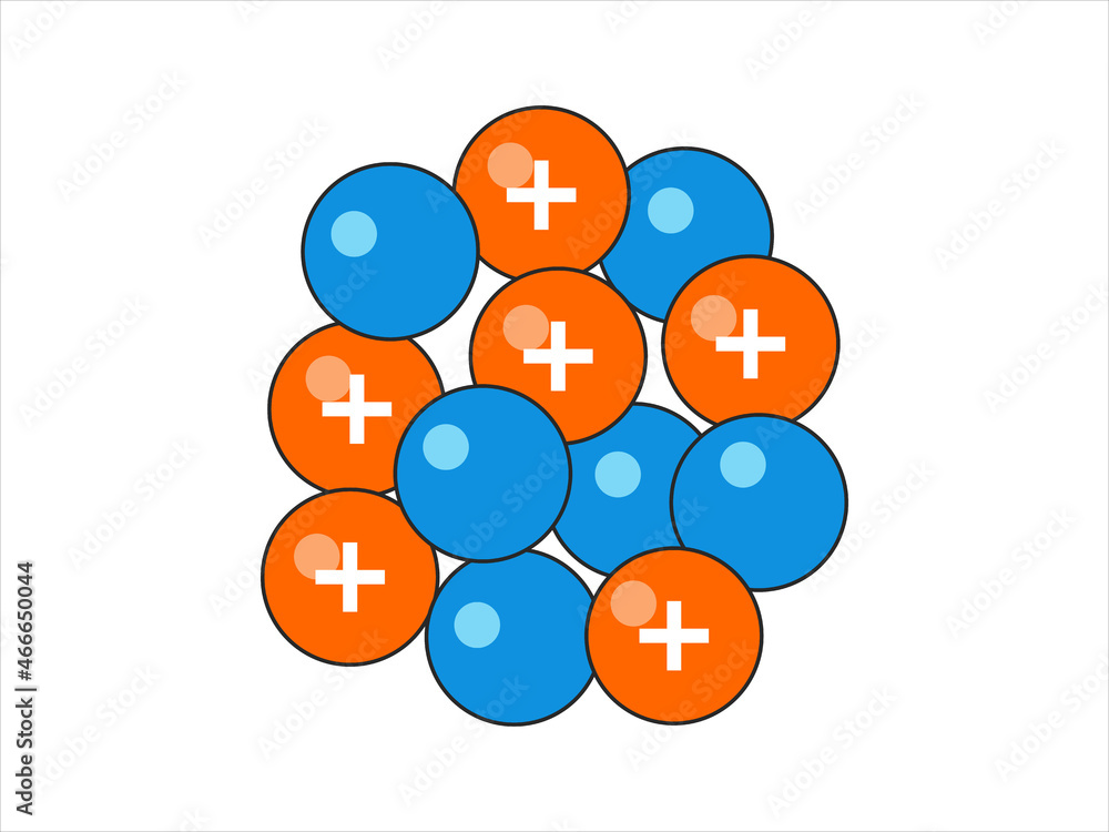 Vector science model of the atomic nucleus. Vector icon of the atomic ...