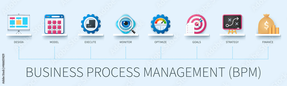 Business process management banner with icons. Design, model, execute ...