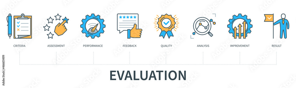 Evaluation concept with icons. Criteria, Assessment, Performance ...