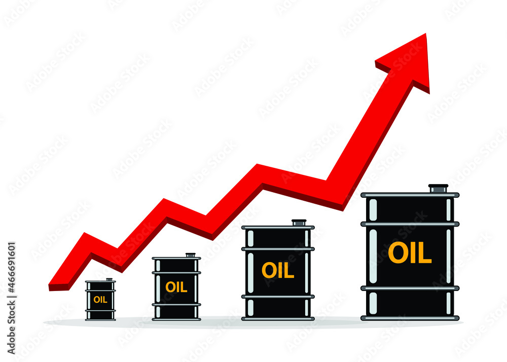 Gasoline Fuel Gas Petrols Oil Stock Value Market Demand Price Hike Rise Increase Up Skyrocket ...
