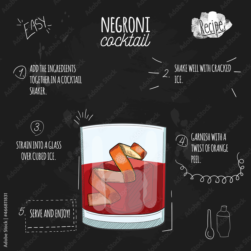 Negroni Cocktail Illustration recipe on blackboard Stock Vector | Adobe ...
