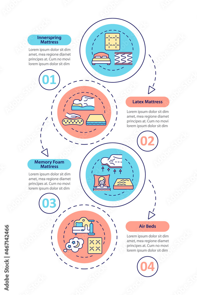 Various mattress models vector infographic template. Choosing bed ...