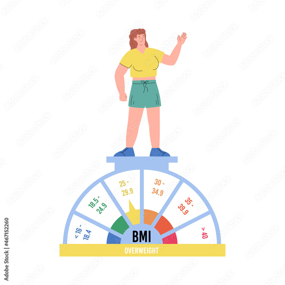 Overweight woman on obese chart scale controls BMI, flat vector ...
