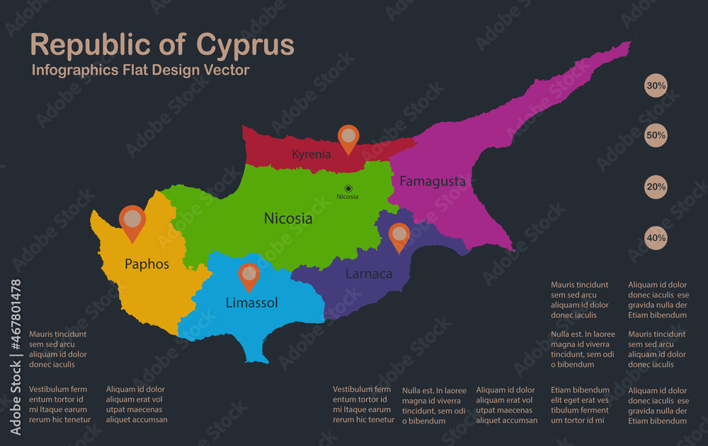 Infographics Cyprus map, flat design colors, names of individual ...