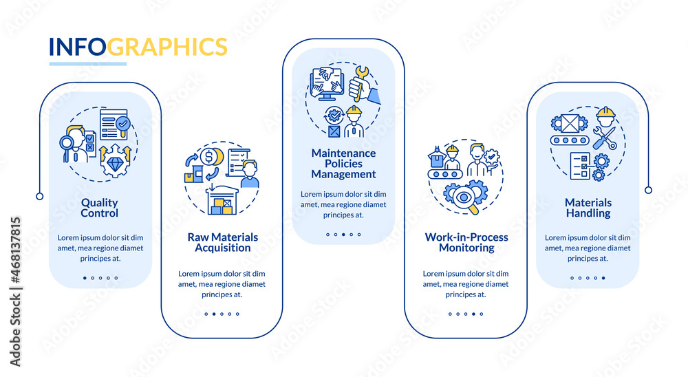 Operations managers tasks vector infographic template. Production ...