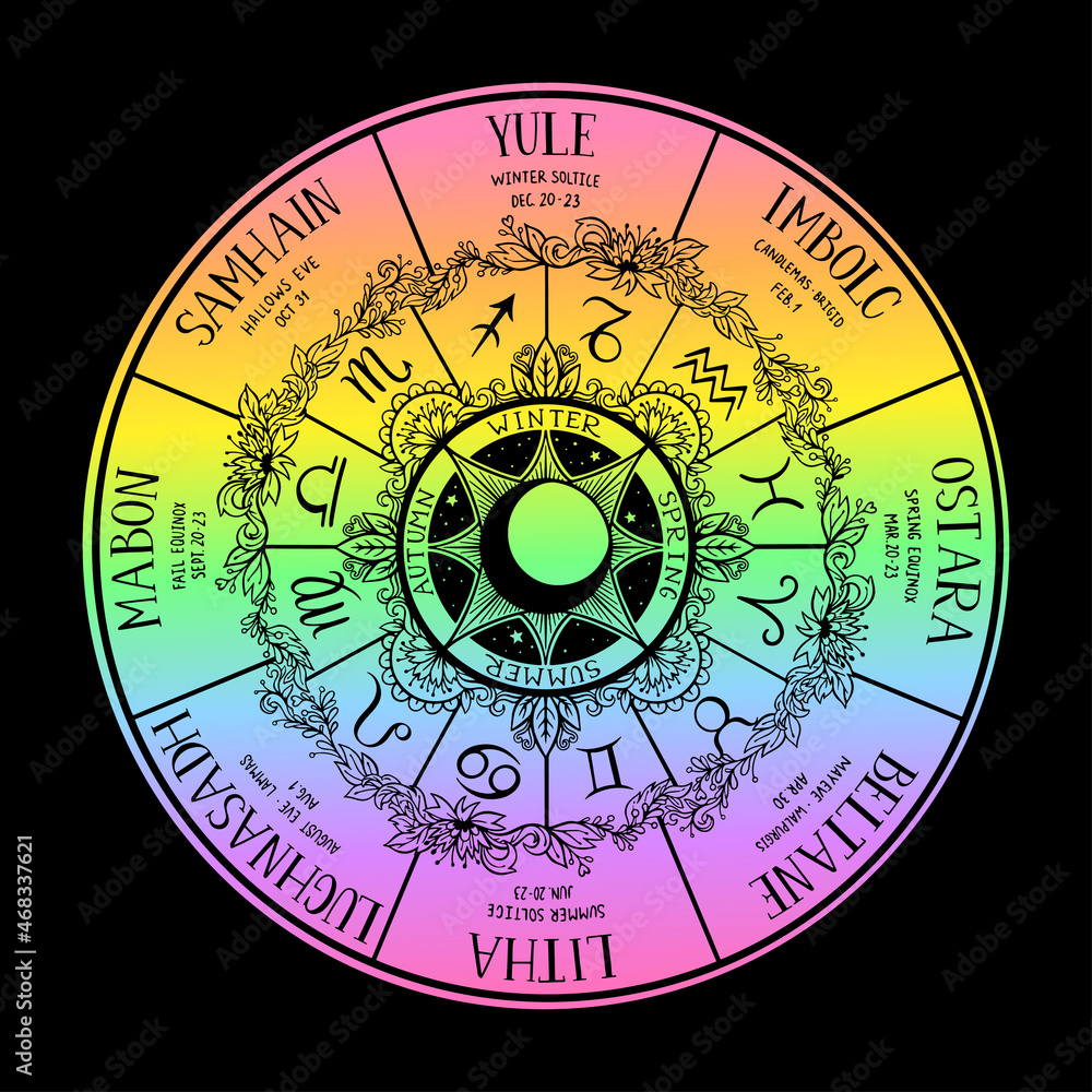 Wiccan wheel of the Year Stock Vector | Adobe Stock