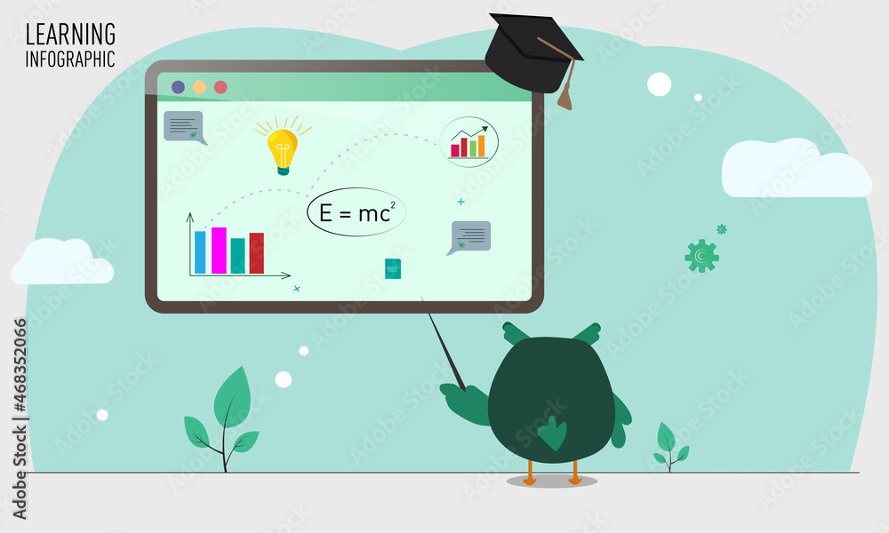 Online Learning. Illustration of online learning activities using ...