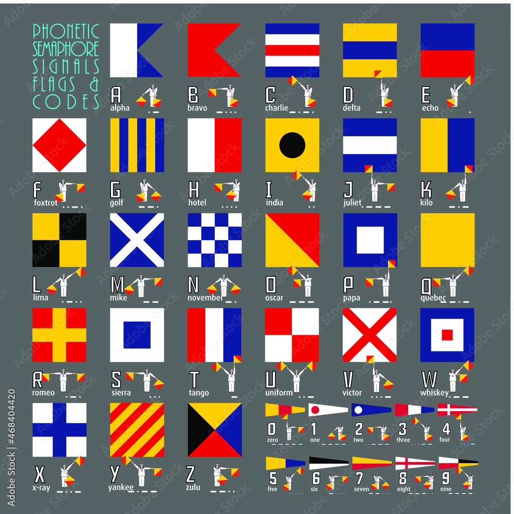 Nautical Alphabet, International Maritime Signal Flags. Vector drawing ...