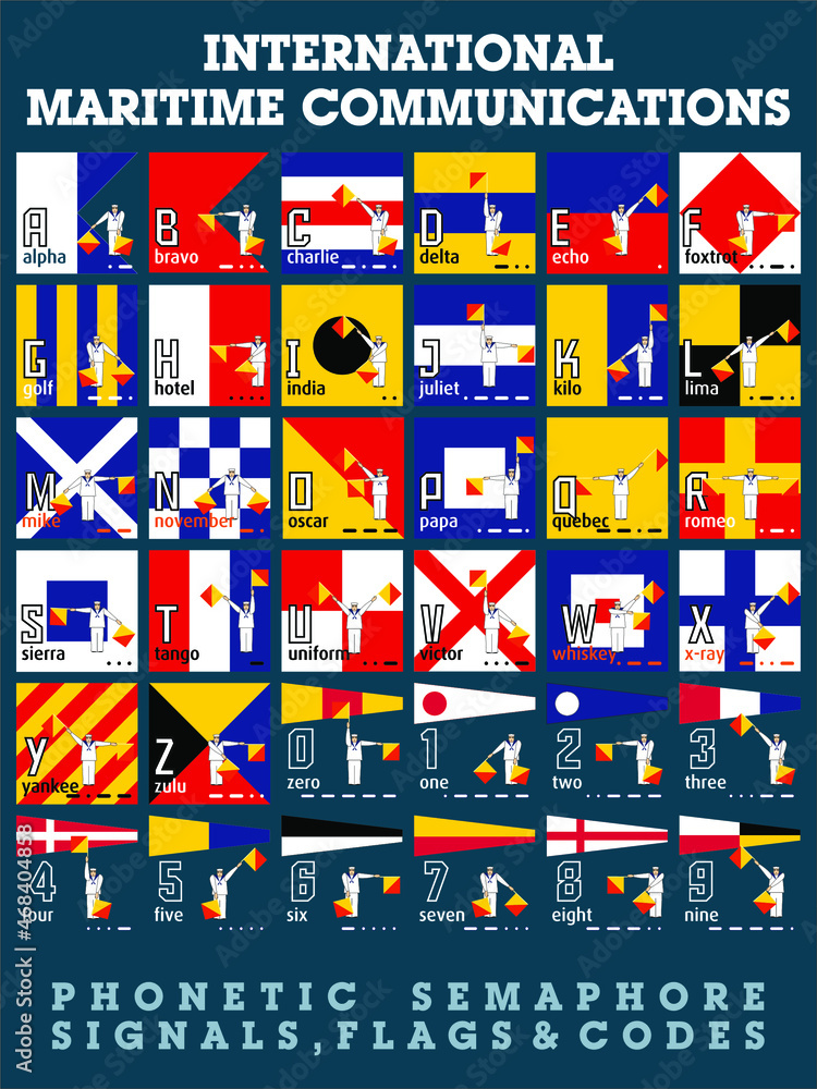 Nautical Alphabet, International Maritime Signal Flags. Vector drawing ...