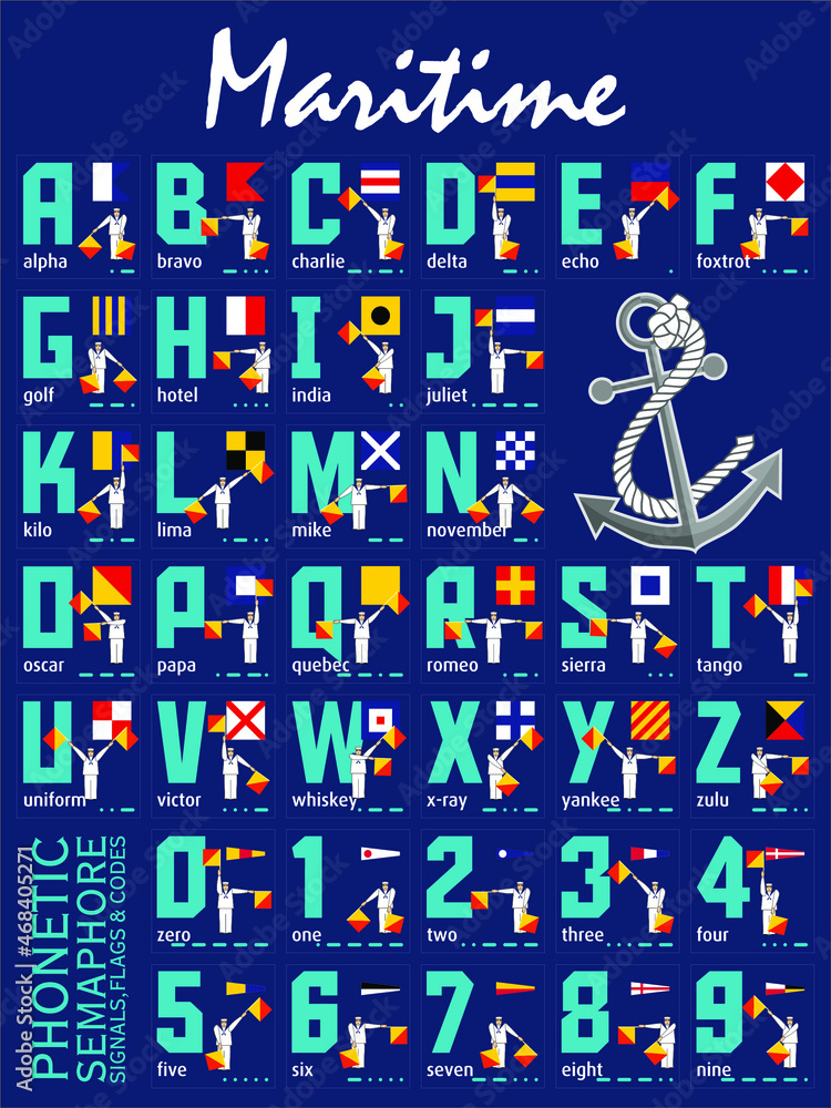 Nautical Alphabet, International Maritime Signal Flags. Vector drawing ...