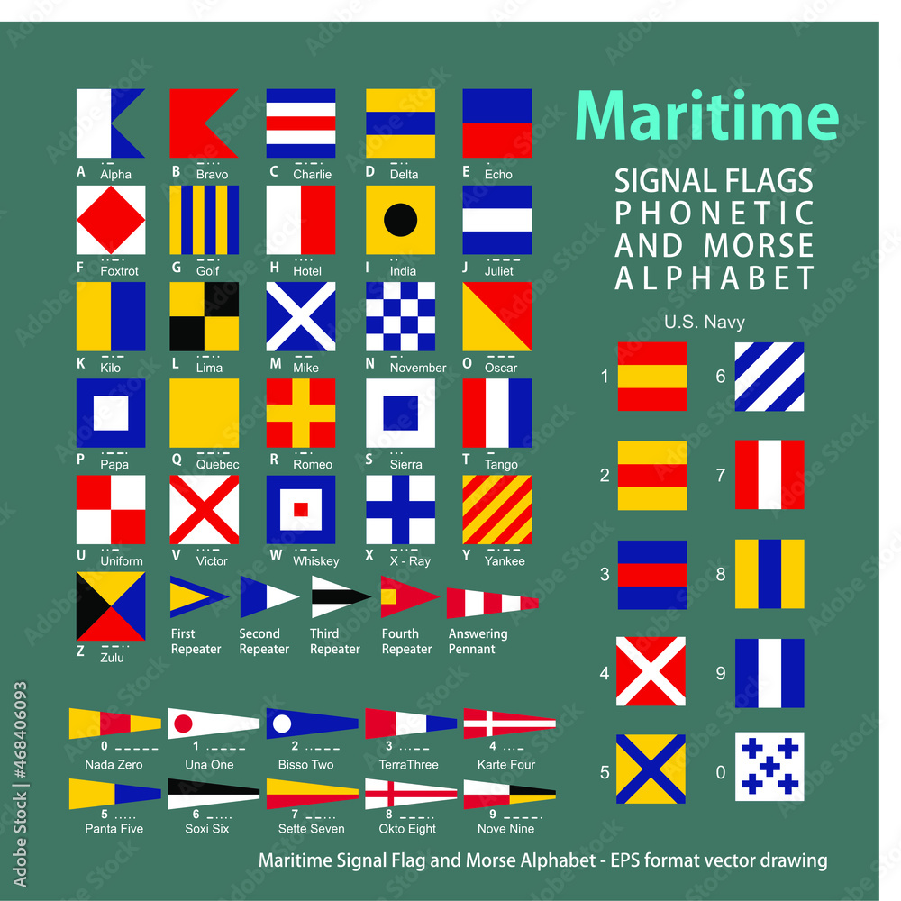 Nautical Alphabet, International Maritime Signal Flags. Vector drawing ...