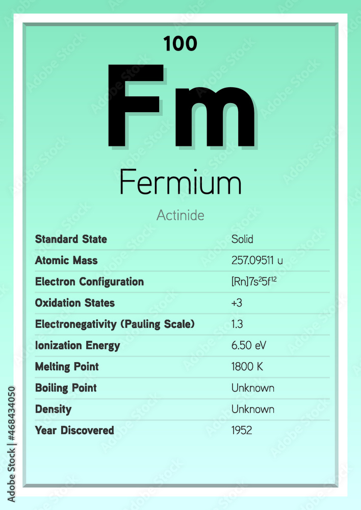 Fermium Periodic Table Elements Info Card (Layered Vector Illustration ...