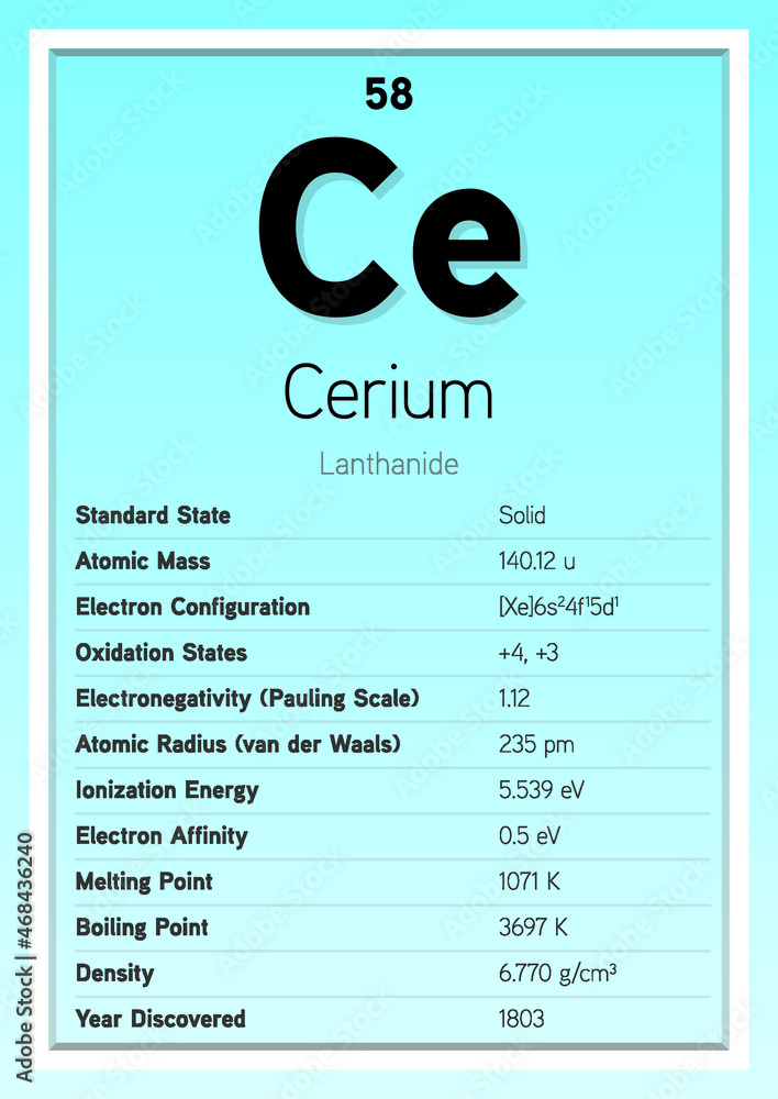 Cerium Periodic Table Elements Info Card (Layered Vector Illustration ...
